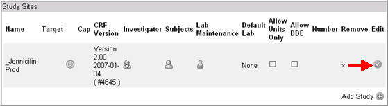 Target and Cap Numbers