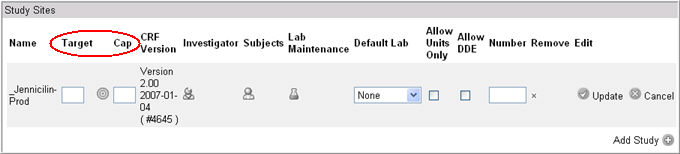 Target and Cap Numbers