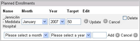 Planned Enrollment for a Study Site